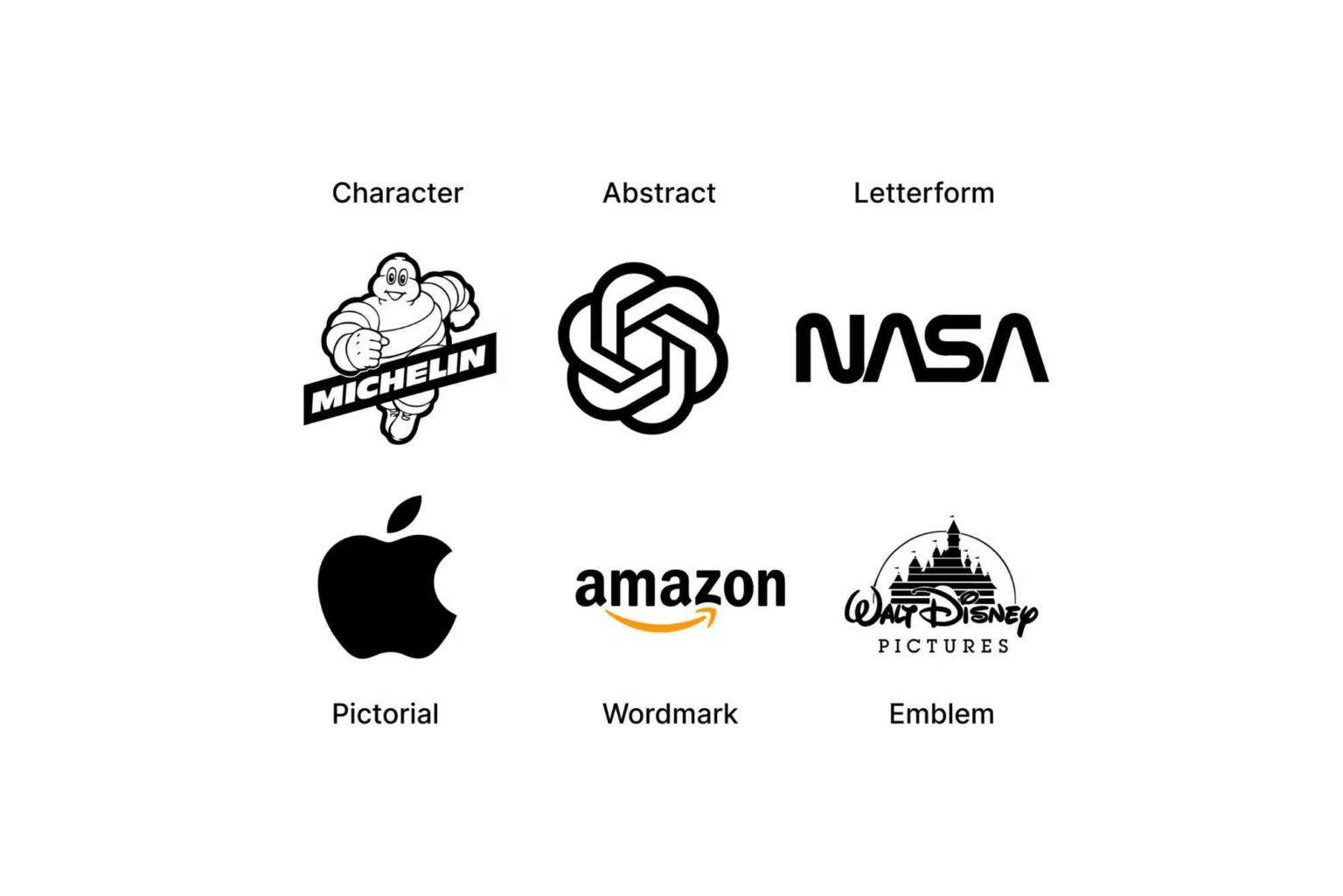 Designer Label Logos: Trends & Secrets