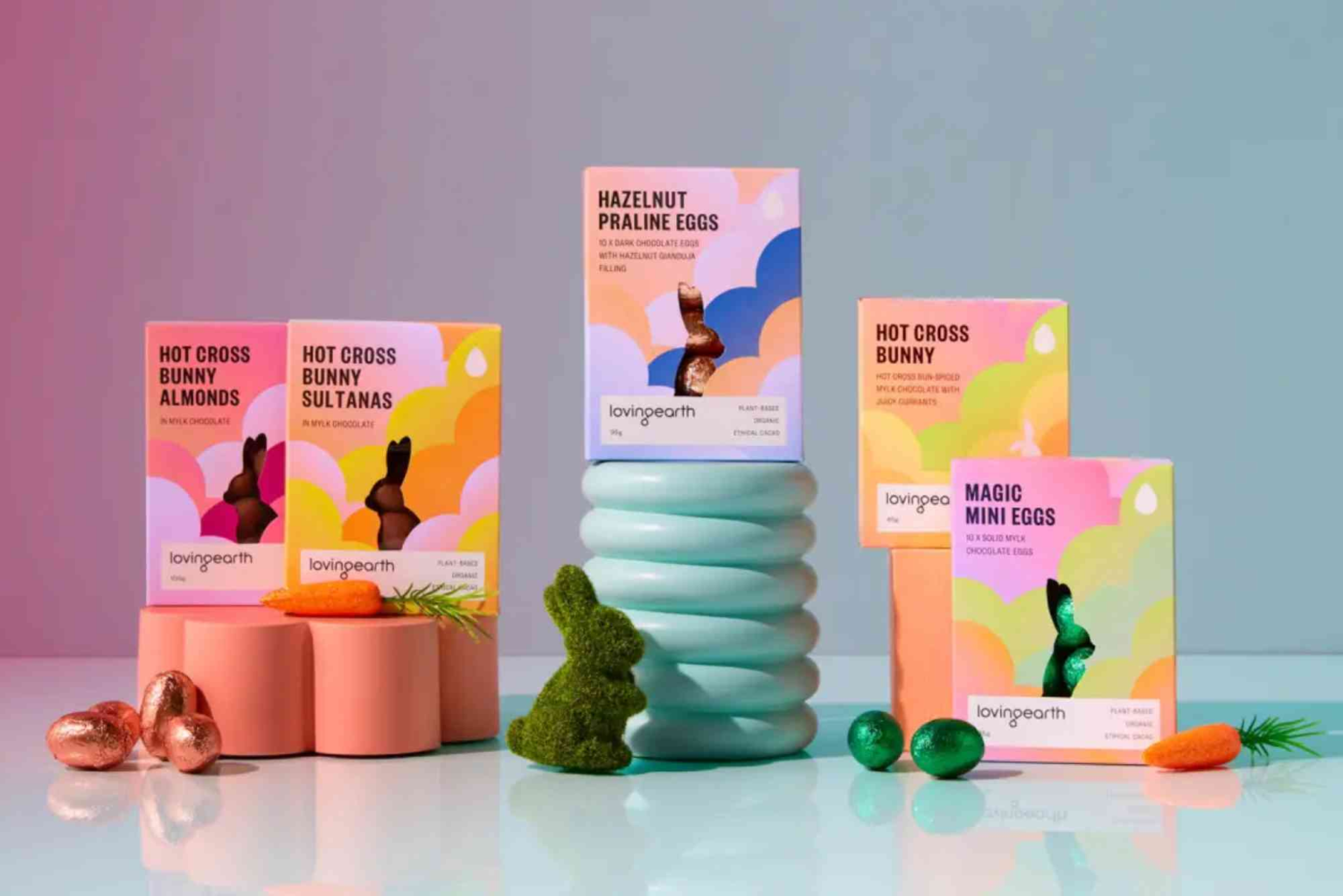 Packaging Design Trends 2024 That Drive Sales
