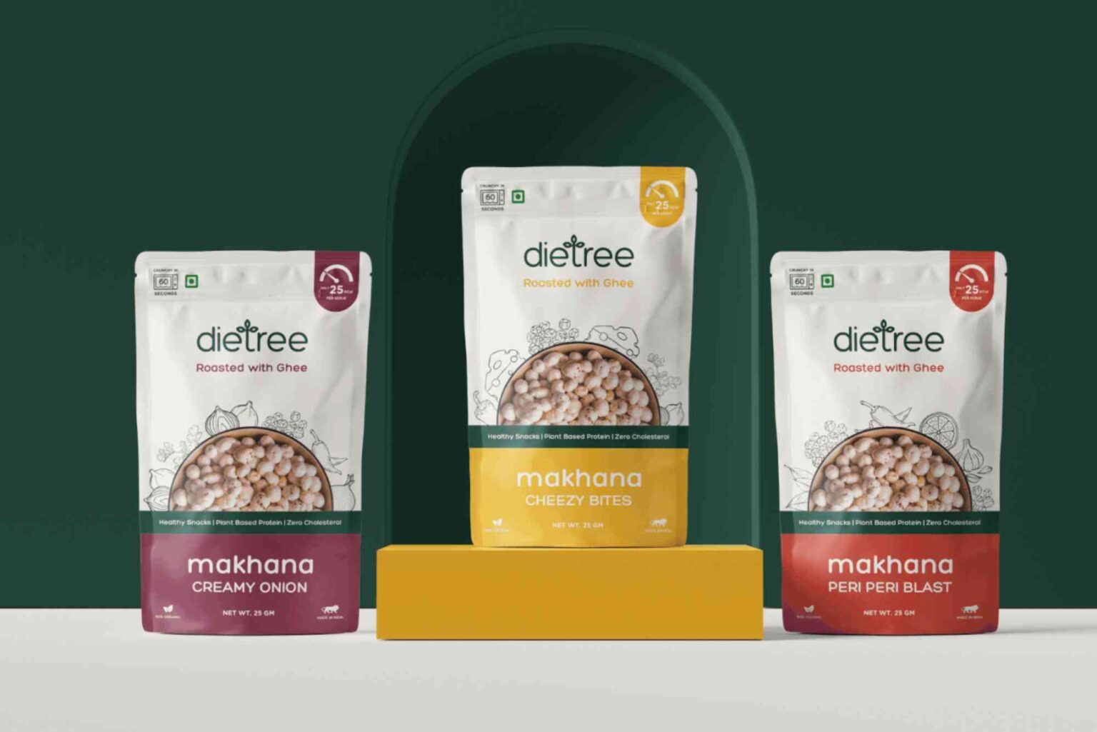 FMCG Packaging Design: Strategy, Trends & Brand Impact