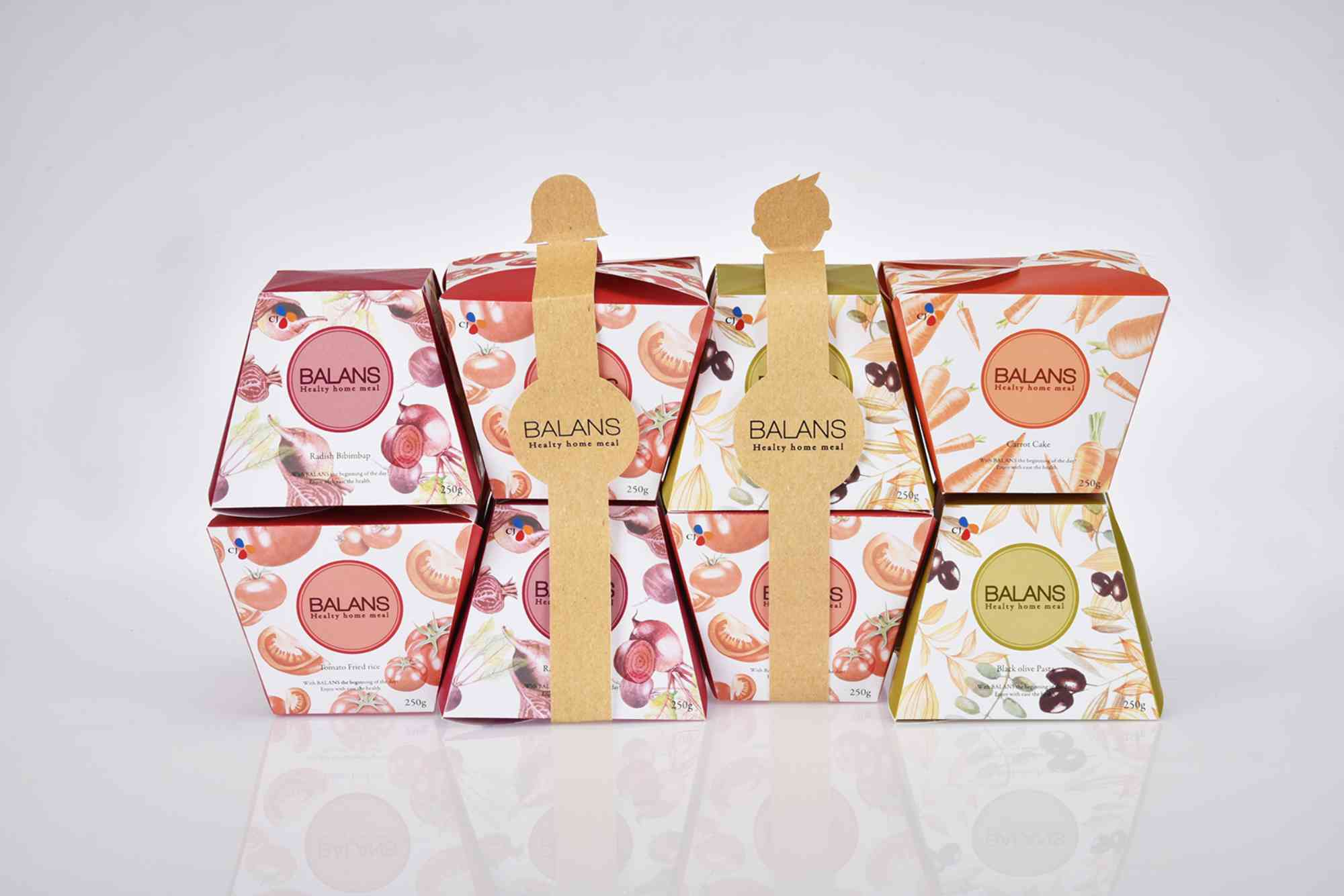 Packaging Design University: Complete Career Guide 2024